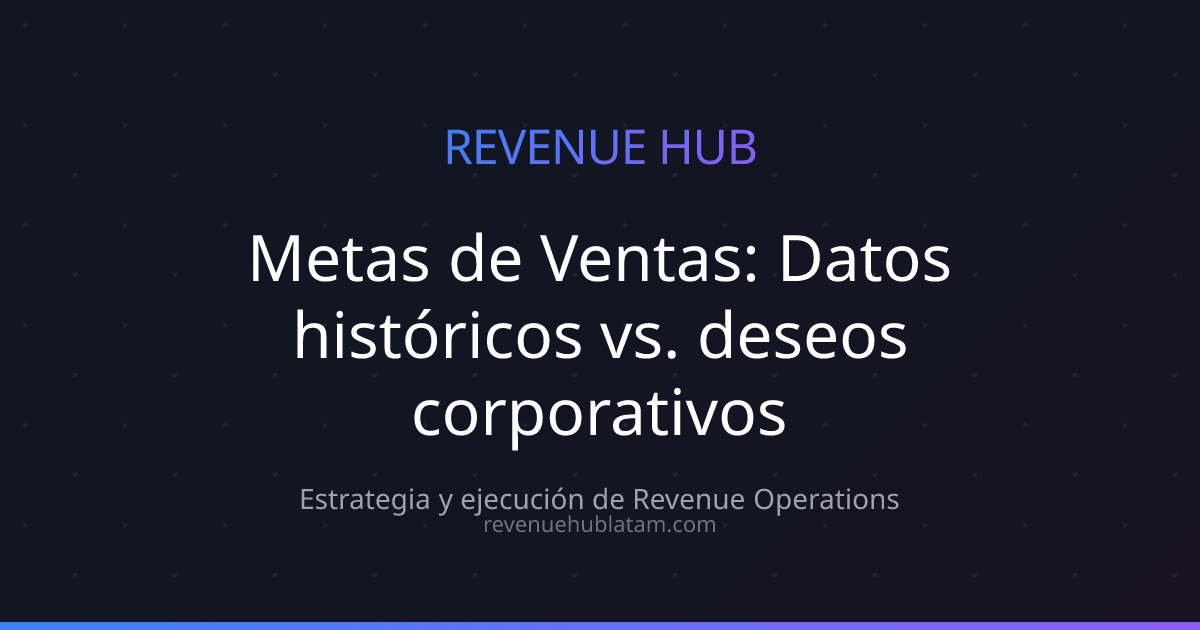 Metas de Ventas Realistas: Datos históricos vs. Deseos Corporativos ...
